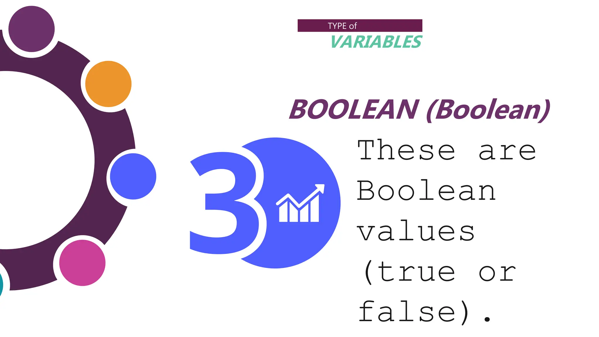Variables Scope and Values Programming .pptx Variables Scope and Values Programming .pptx