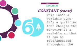 Variables Scope and Values Programming .pptx