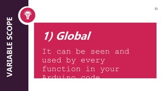 Variables Scope and Values Programming .pptx