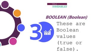 Variables Scope and Values Programming .pptx