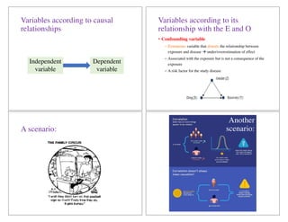Statistical methods Topic on Variables .pdf | Physics | Science