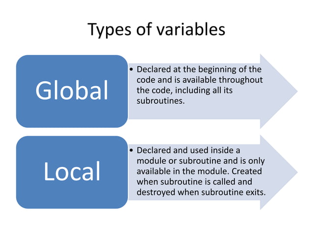 Variables and constants | PPTX
