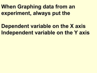 Variables and control | PPT