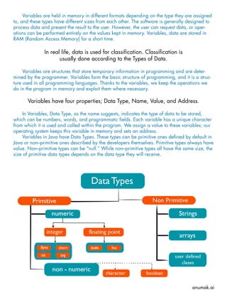 Variables And Data Types | PDF