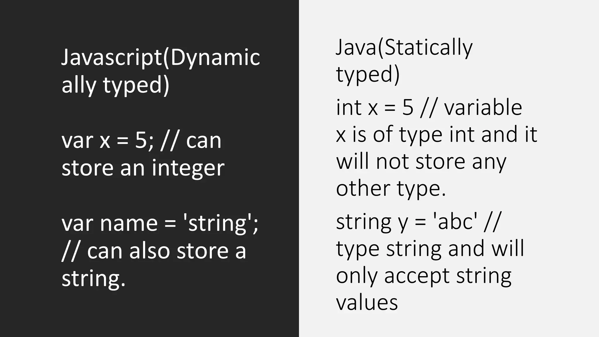 Variables And Datatypes In Javascript Ppt