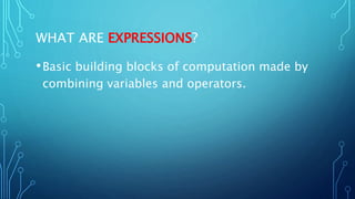Lesson 3: Variables and Expressions | PPT