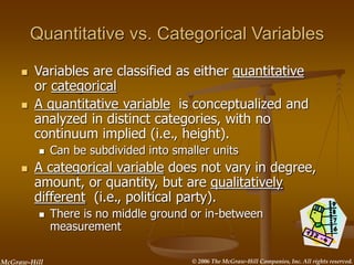 variables and hypothe.ppt