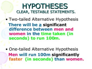 Variablesandhypotheses | PPT