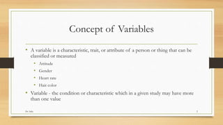 VARIABLES AND MEASUREMENTS present1.pptx
