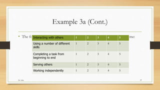 VARIABLES AND MEASUREMENTS present1.pptx
