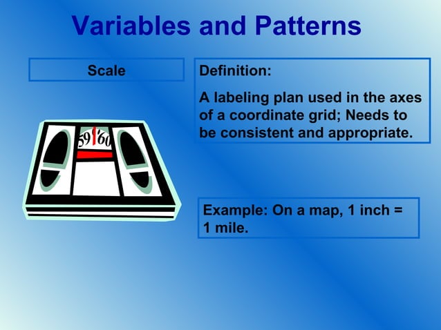 Variables and patterns vocabulary | PPT