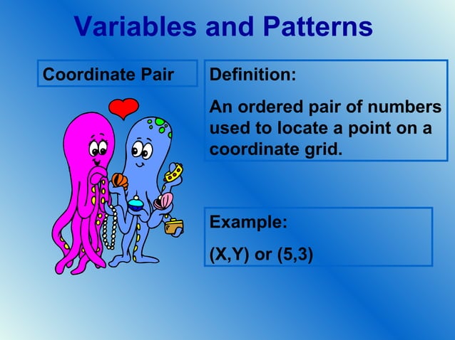 Variables and patterns vocabulary | PPT