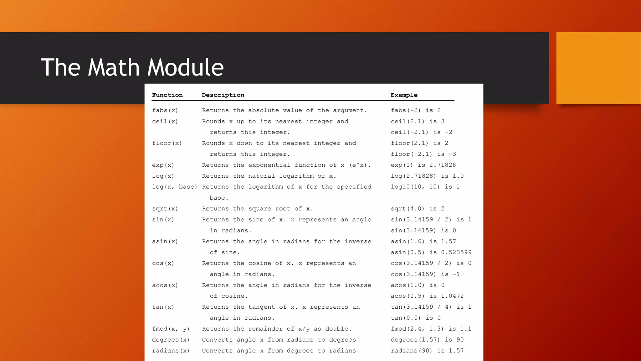 Variables and Statements | PPTX | Programming Languages | Computing
