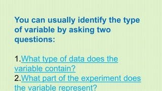 VARIABLES AND THEIR USES.pptx
