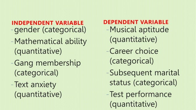 VARIABLES AND THEIR USES.pptx | Physics | Science