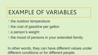 VARIABLES AND THEIR USES.pptx | Physics | Science