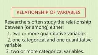 VARIABLES AND THEIR USES.pptx