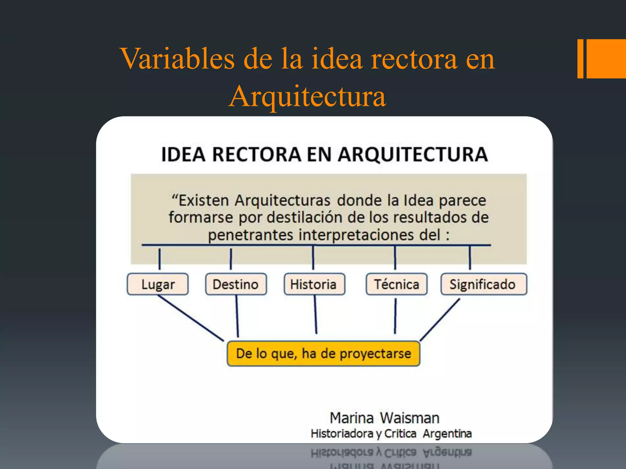 idea rectora en arquitectura