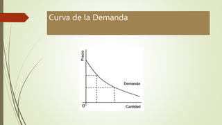 Variables_basicas_de_analisis_economico.pptx