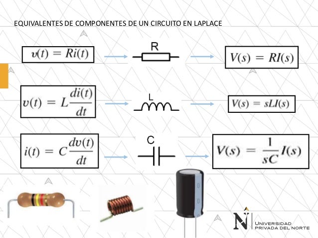 DETERMINACIÓN DE LA TRANSFORMADA DE LAPLACE EN CIRCUITOS (RCL) DEPEND…