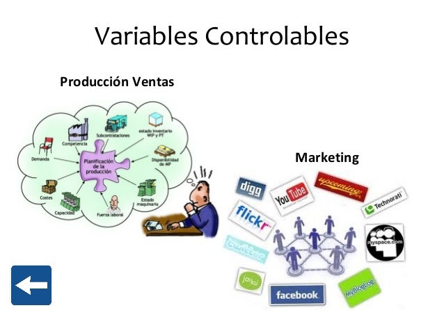 Variables controlables variables no controlables