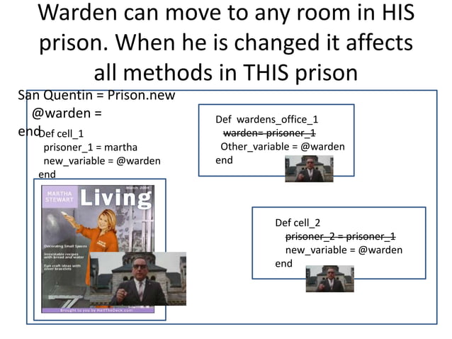 Variable scope | PPTX | Programming Languages | Computing