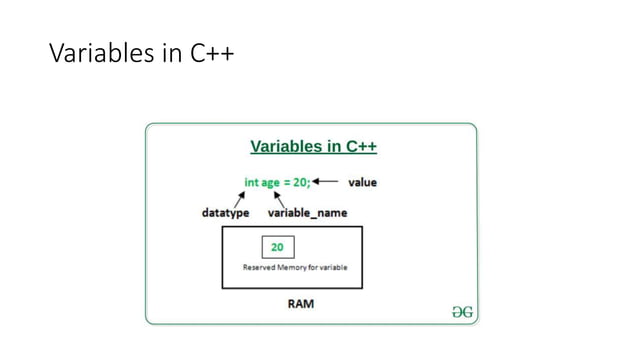 Variables & Data Types.pptx