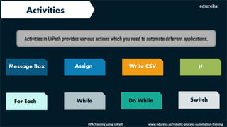 Variables, Data Types and Activities in UiPath | Basics of UiPath ...