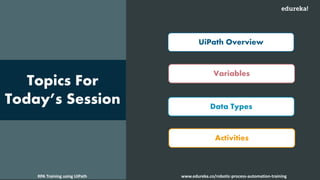 Variables, Data Types and Activities in UiPath | Basics of UiPath | UiPath Tutorial | Edureka | PDF