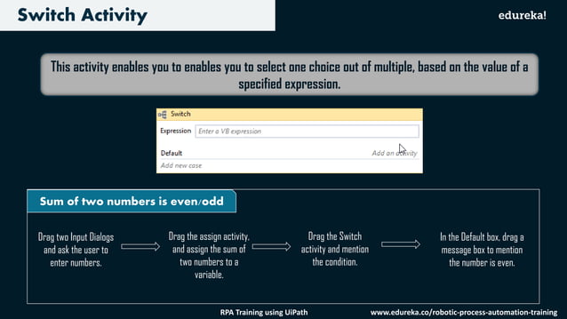 Variables, Data Types and Activities in UiPath | Basics of UiPath ...