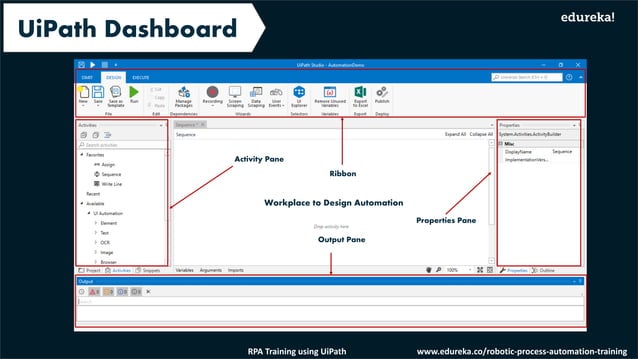 Variables, Data Types and Activities in UiPath | Basics of UiPath | UiPath Tutorial | Edureka ...