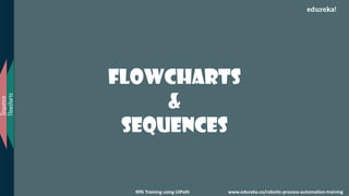 Variables, Data Types and Activities in UiPath | Basics of UiPath ...