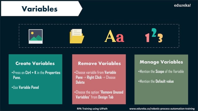 Variables Data Types And Activities In Uipath Basics Of Uipath