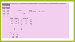Variables de mercado tipos y formulas me | PPTX
