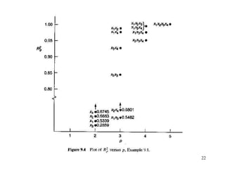 variableselectionmodelBuilding.ppt