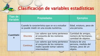 Variables estadísticas | PPTX