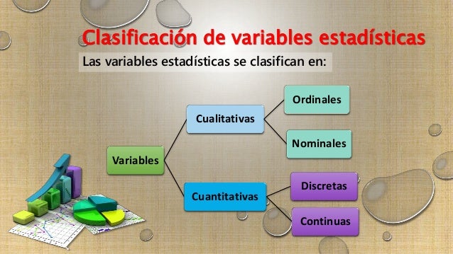 Clasificacion De Las Variables Estadisticas - slingo