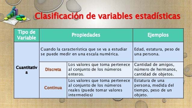 Variables estadísticas