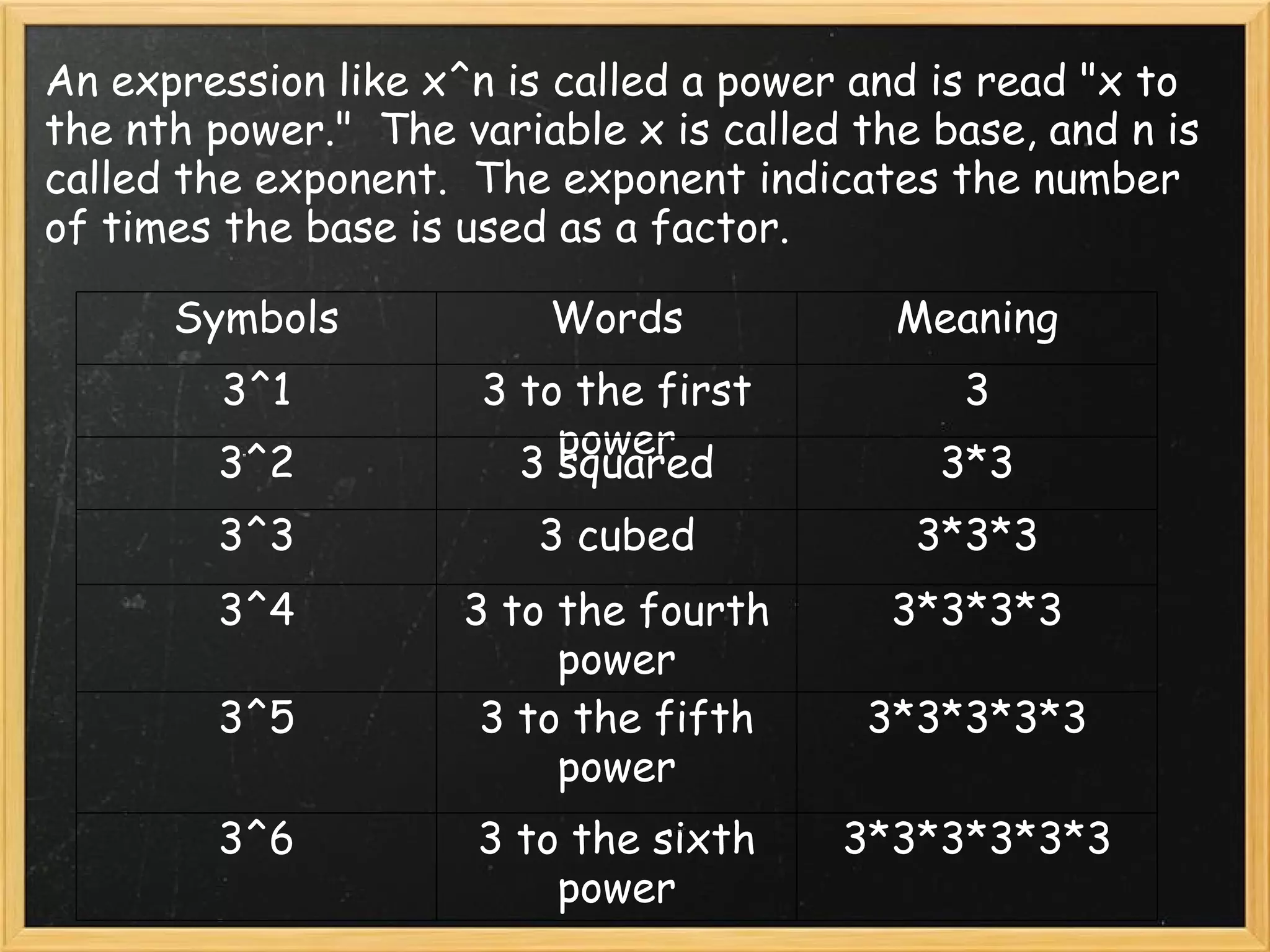 Variables expressions | PPT
