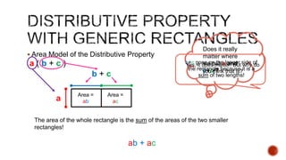 Variables, Expressions, and the Distributive Property | PPT