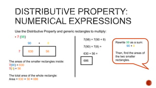 Variables, Expressions, and the Distributive Property | PPTX