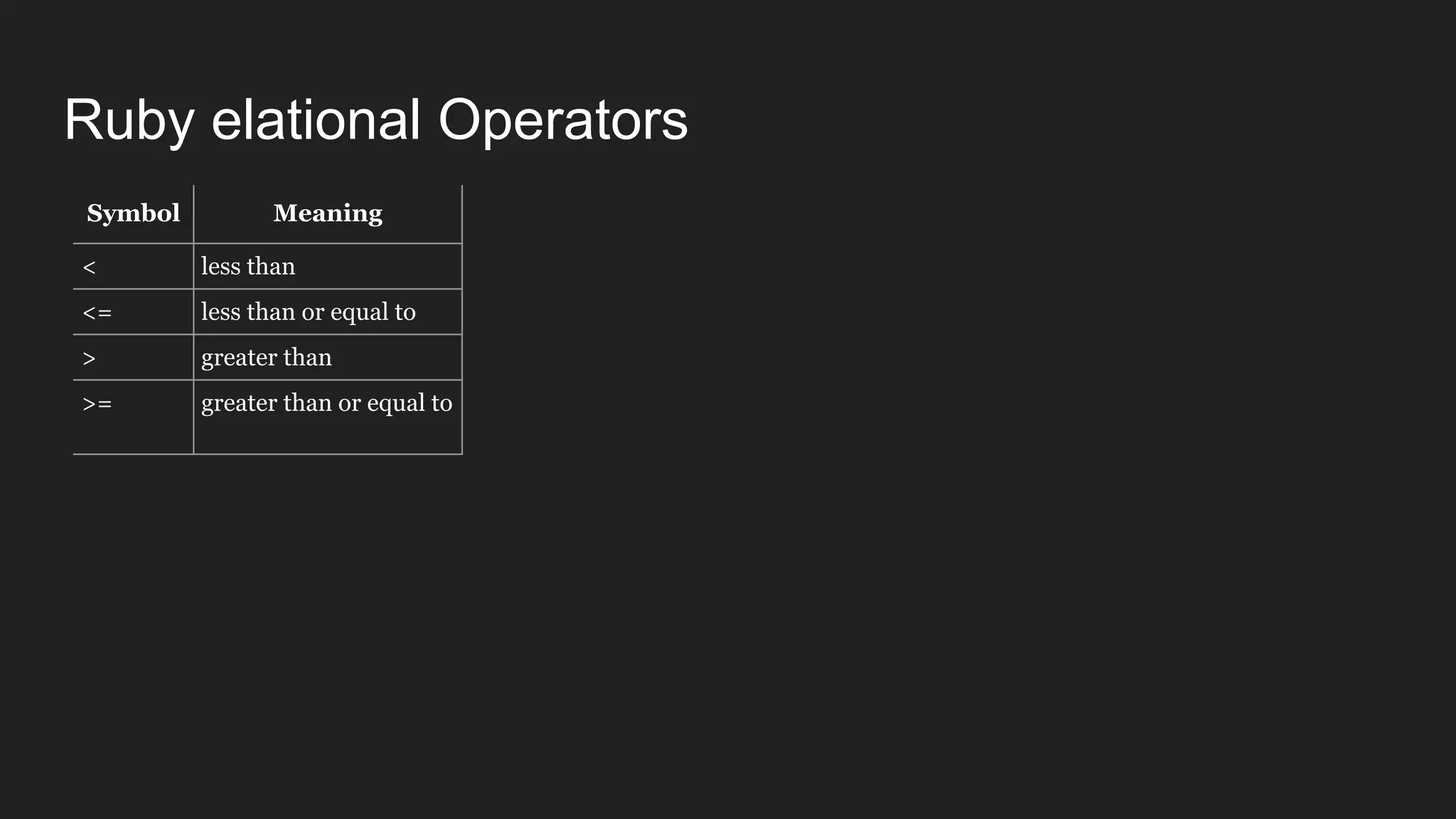 Variables, expressions, standard types | PDF | Programming Languages ... Variables, expressions, standard types | PDF | Programming Languages ...