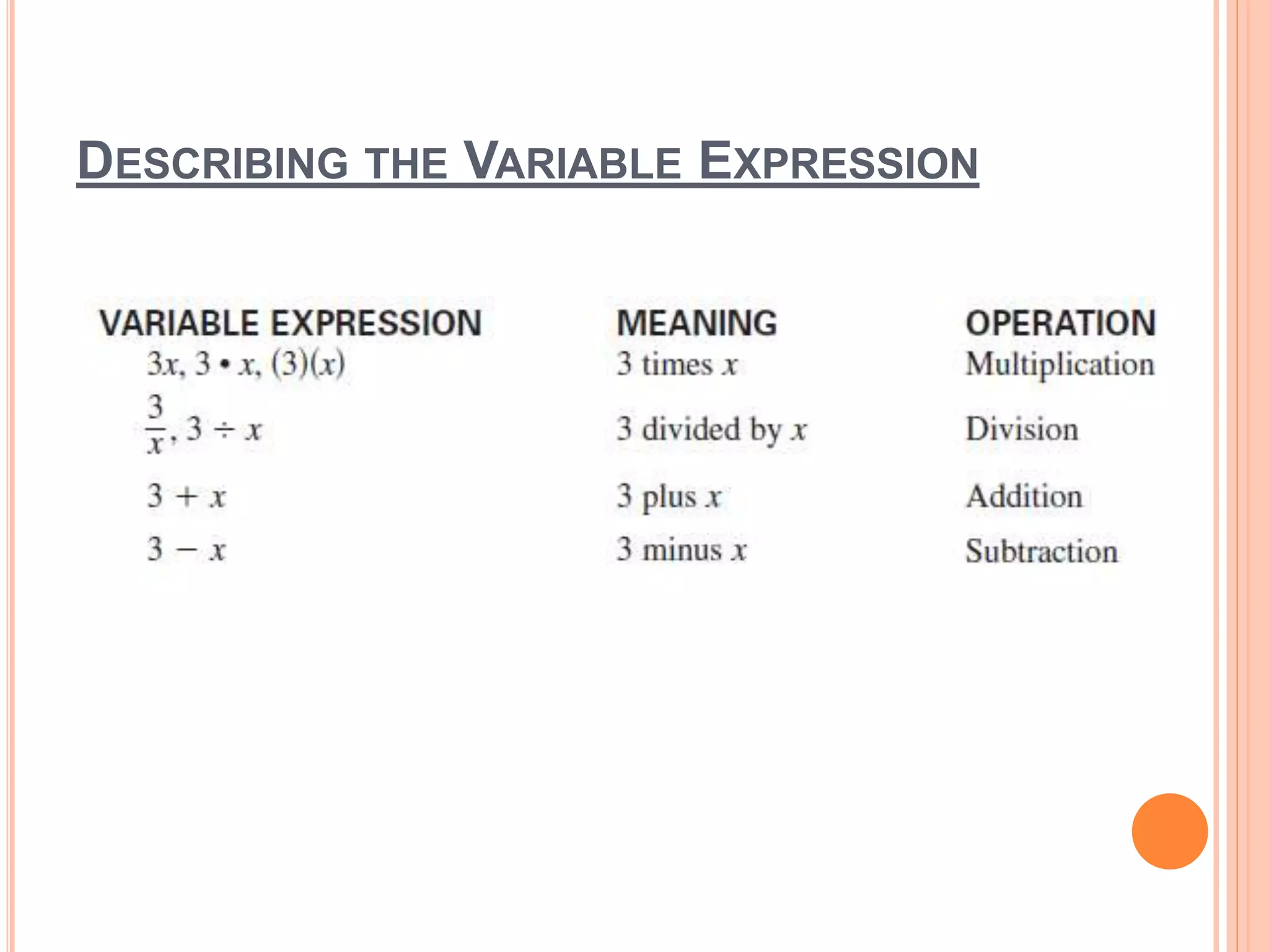 Variablesin algebra | PPT