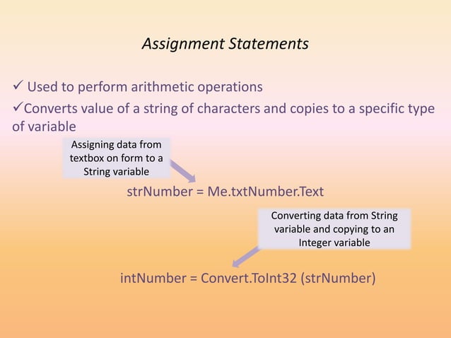 Variables In Arithmetic Operations Ppt