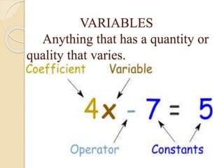 VARIABLES IN REASEARCH.pptx