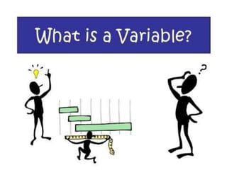 Variables in research | PPTX
