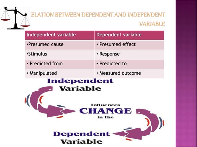 Variables in research | PPTX | Science