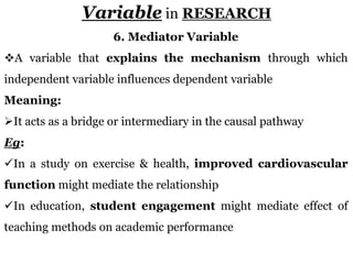 MEANING, USES, APPLICATION & PURPOSE OF DIFFERENT TYPES OF VARIABLES IN ...