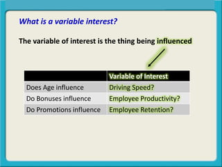 Variables of interest je jit - practice | PPTX