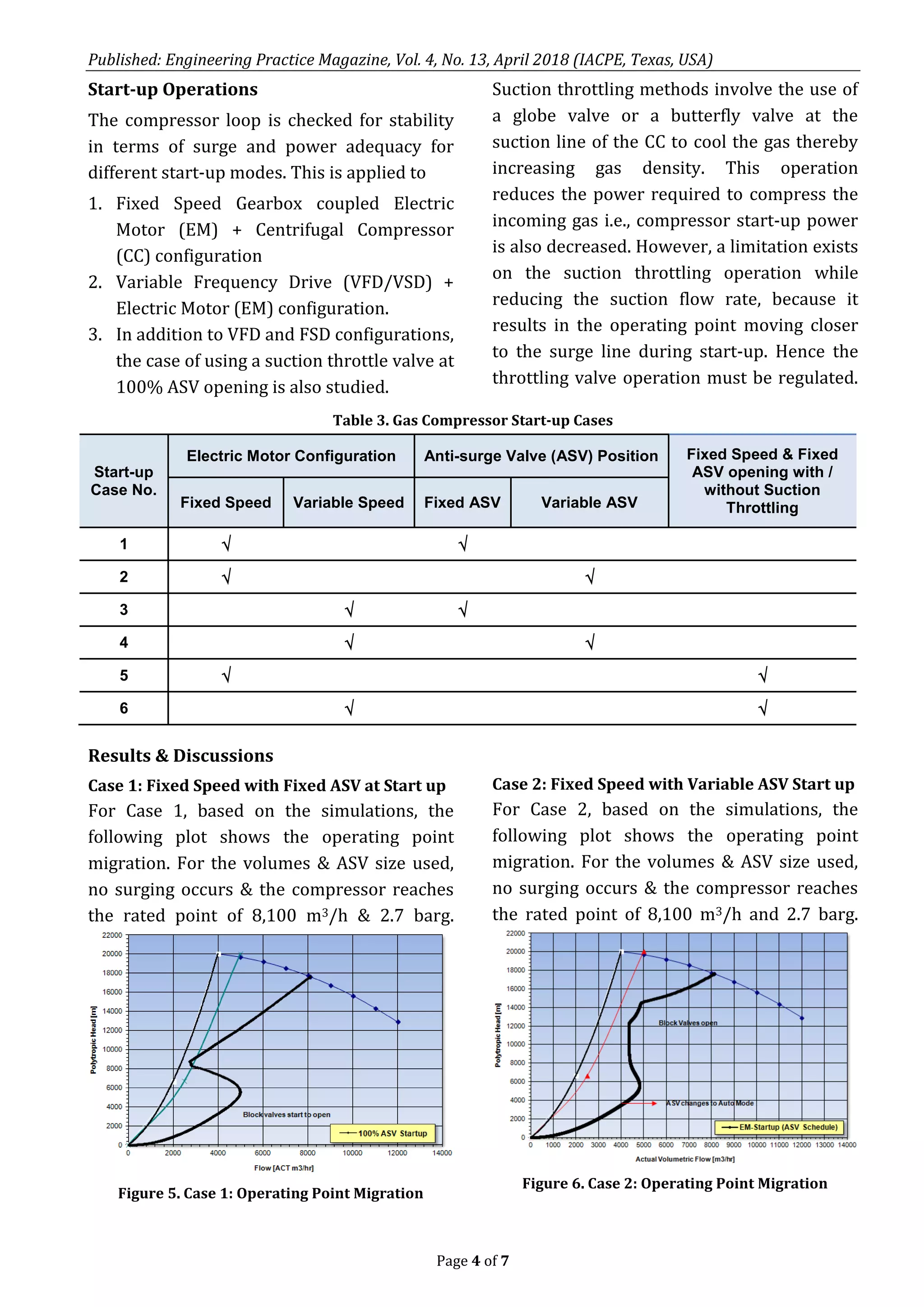 Variable Speed Drives for Gas compressor Operations | PDF